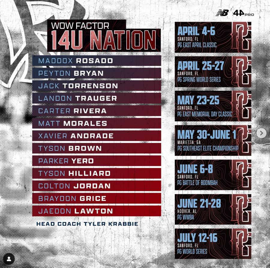 WF Nation Schedule & Rosters – Wow Factor baseball
