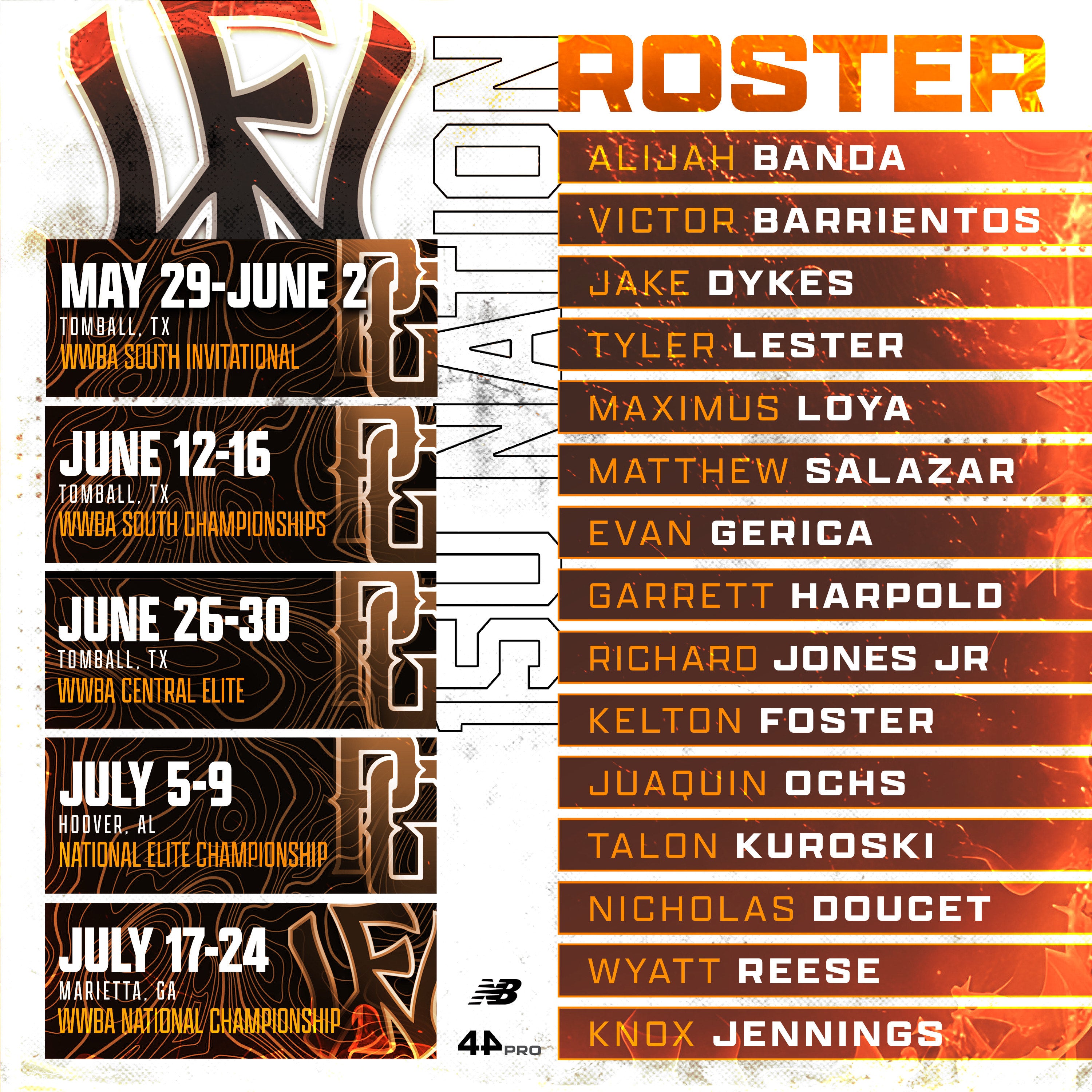 WF Nation TX Schedule & Rosters – Wow Factor baseball