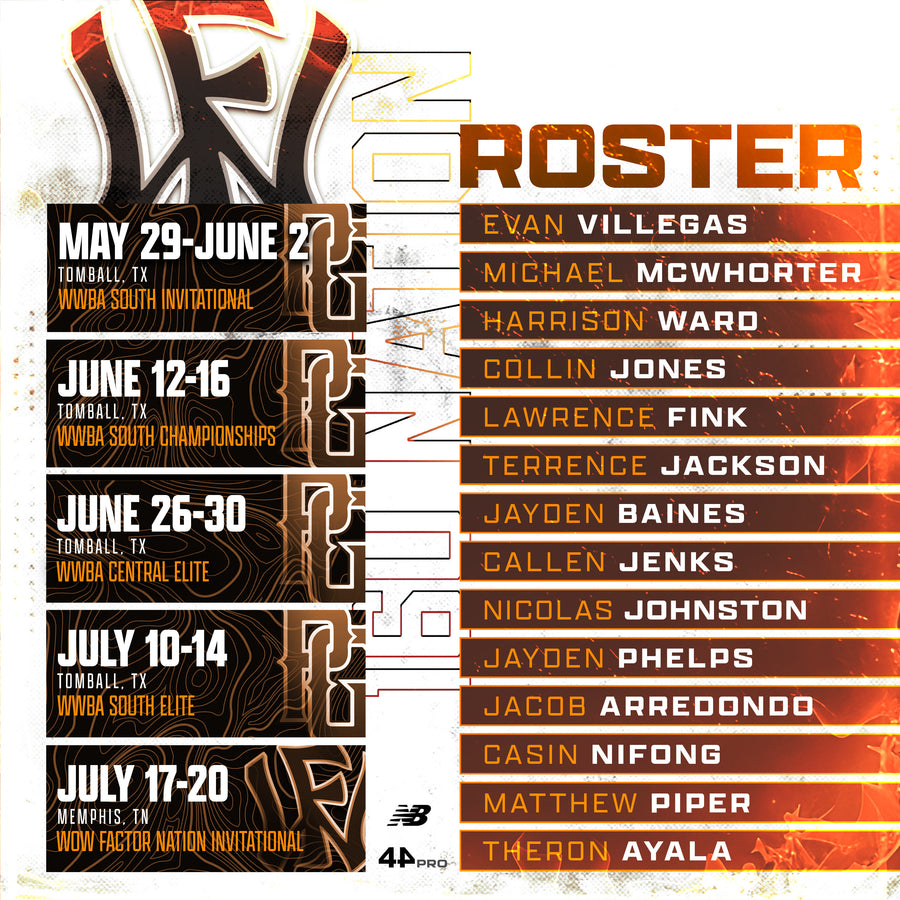 WF Nation TX Schedule & Rosters – Wow Factor baseball