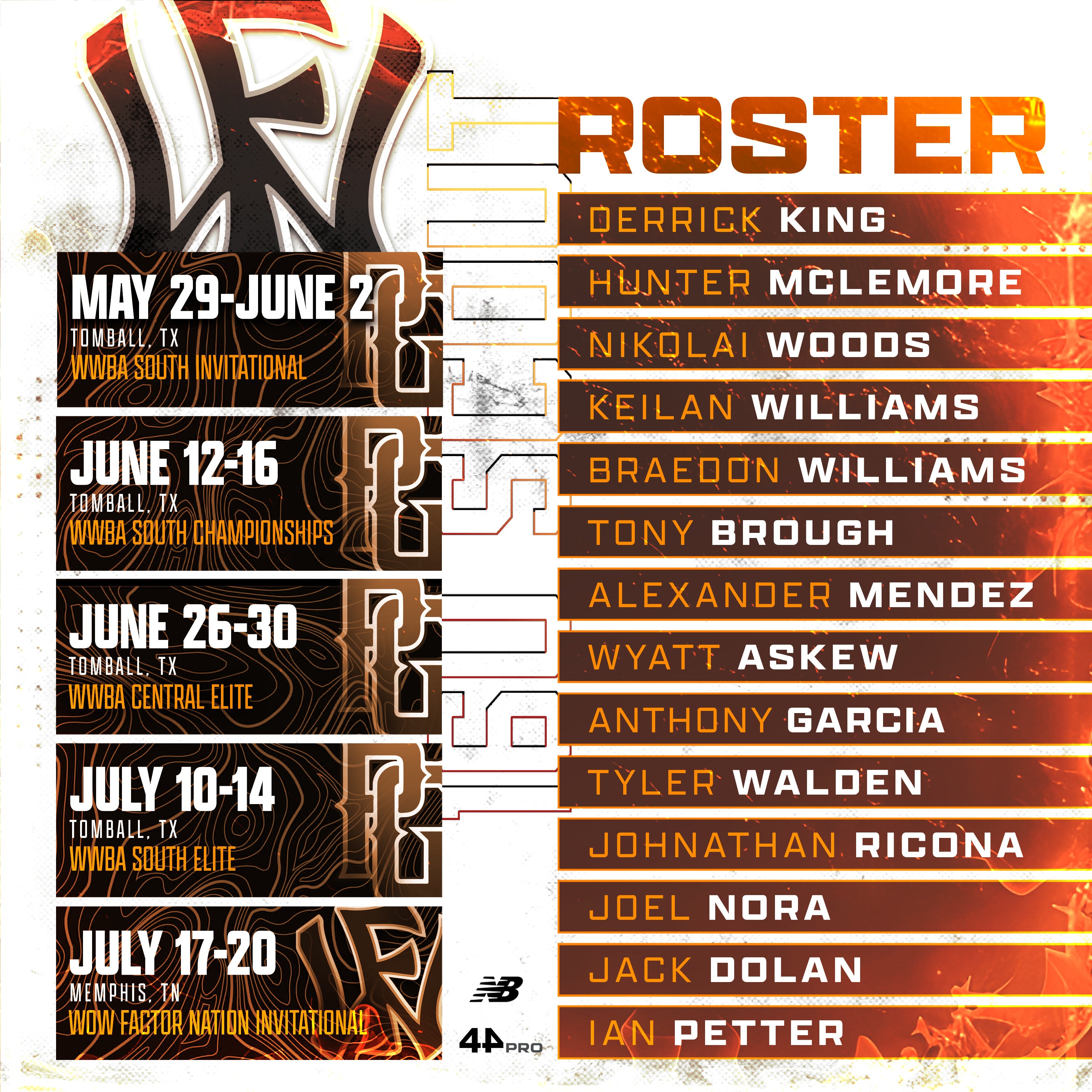 WF Nation TX Schedule & Rosters – Wow Factor baseball