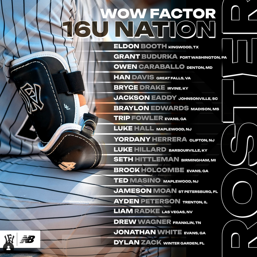 WF Nation Schedule & Rosters – Wow Factor baseball