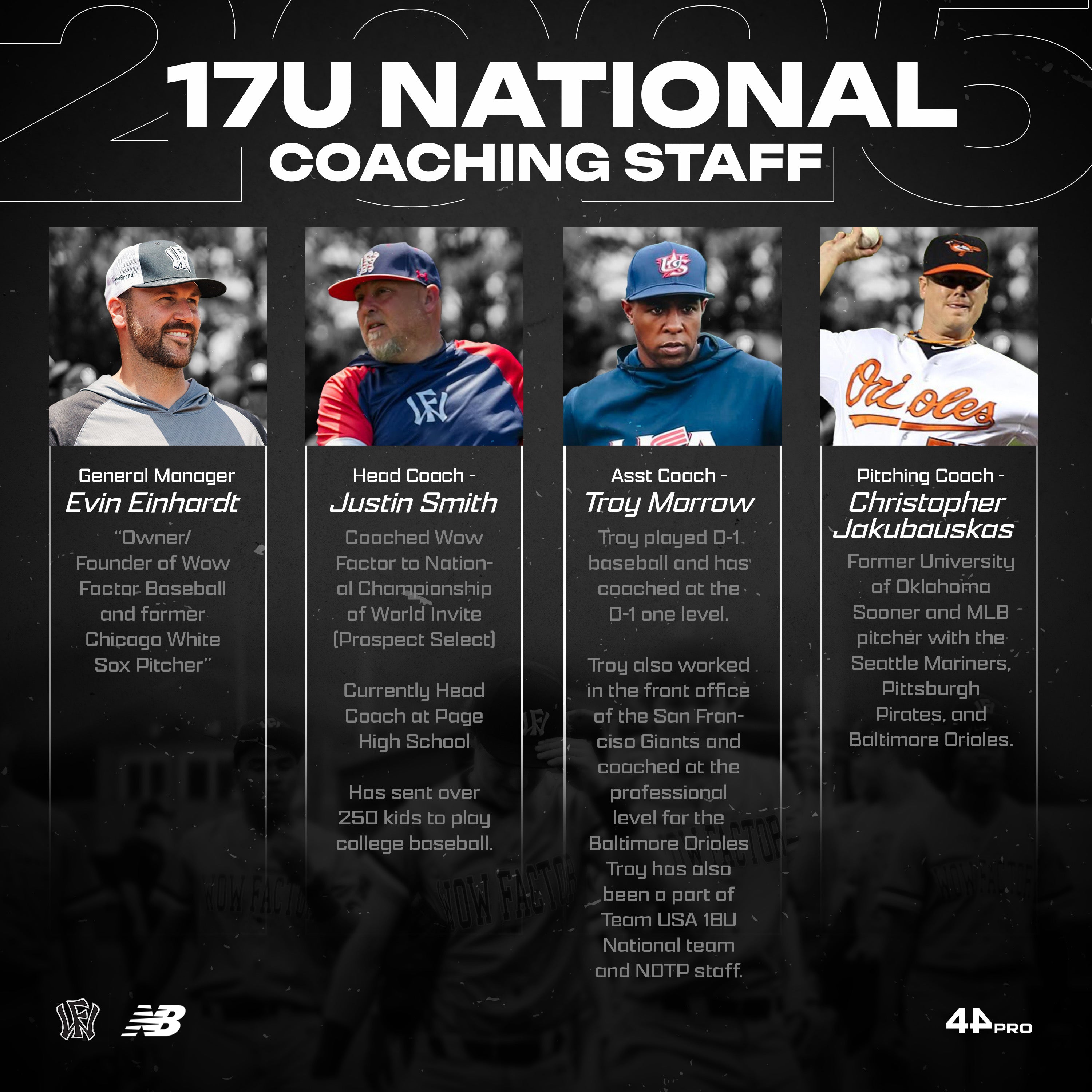 About – Wow Factor baseball