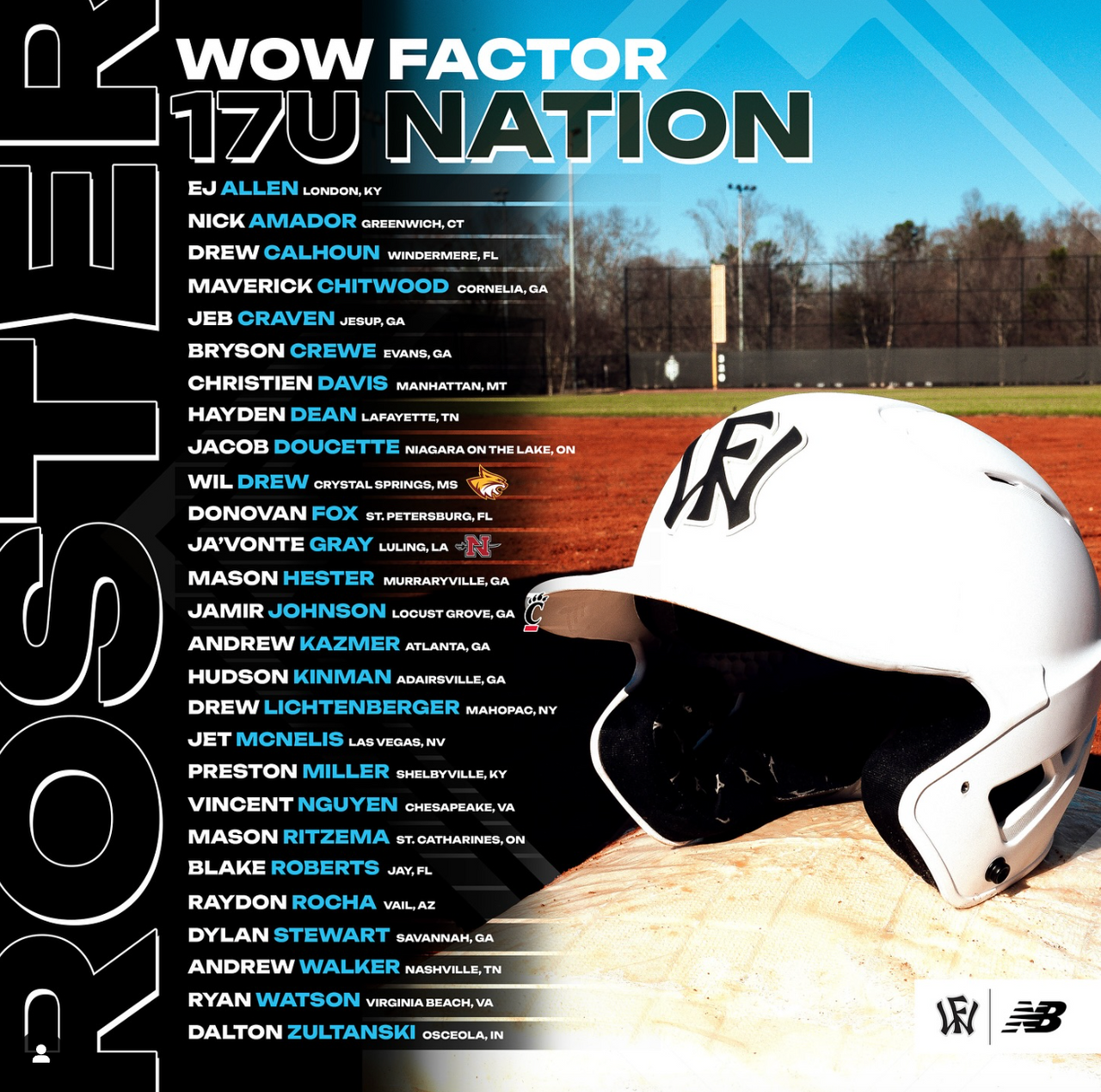 WF Nation Schedule & Rosters – Wow Factor baseball