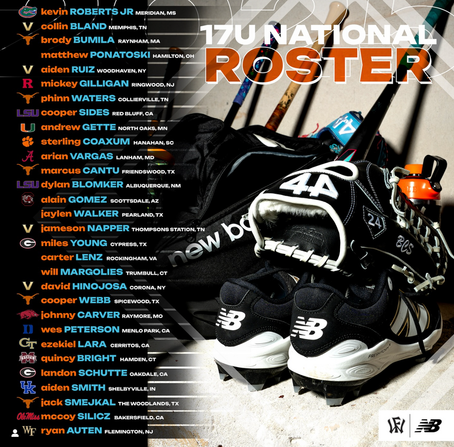 WF National Schedule & Rosters – Wow Factor baseball