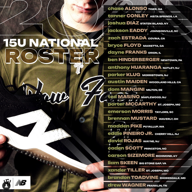 WF National Schedule & Rosters – Wow Factor baseball