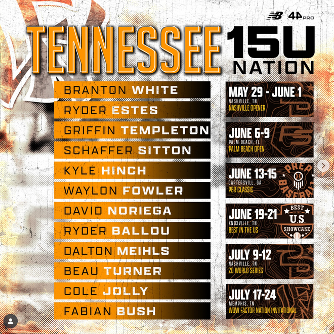 WF Nation TN Schedule & Rosters – Wow Factor baseball
