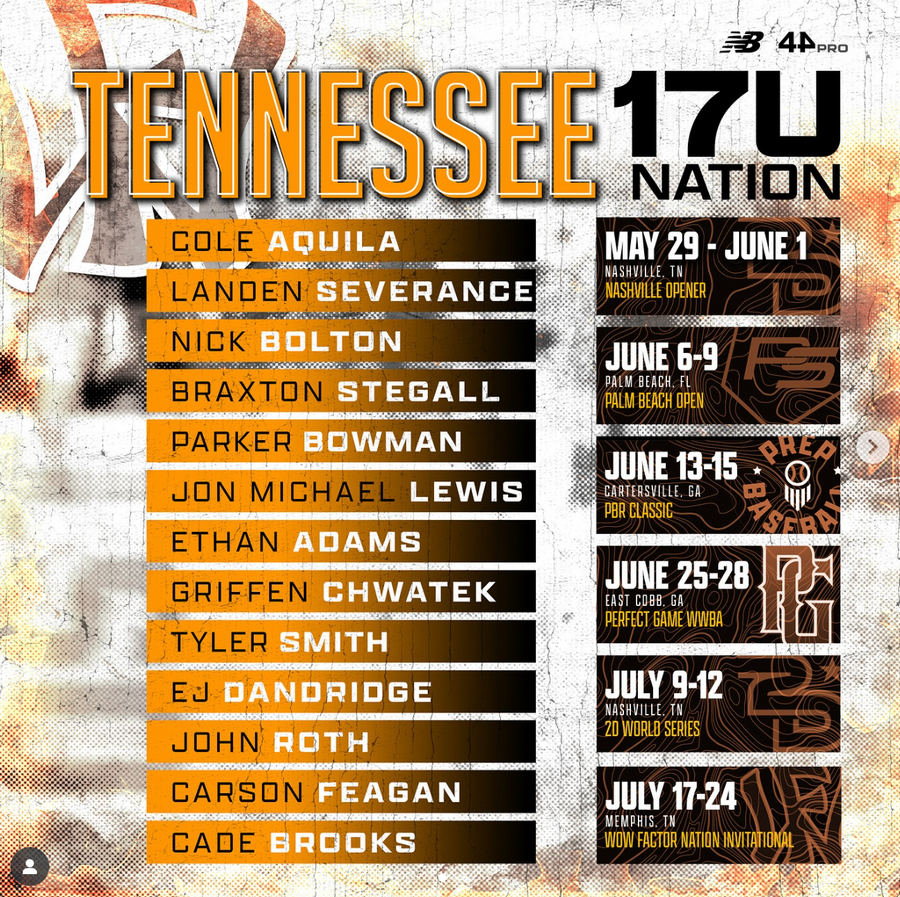 WF Nation TN Schedule & Rosters – Wow Factor baseball