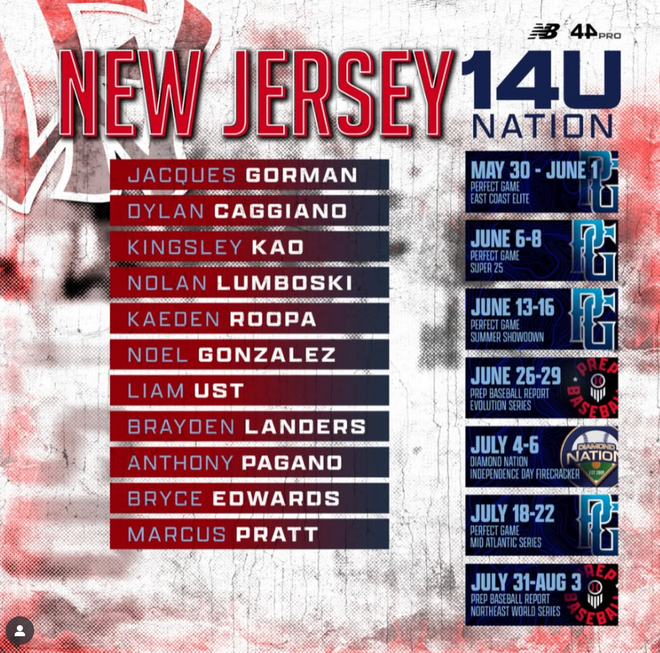 WF Nation NJ Schedule & Rosters – Wow Factor baseball