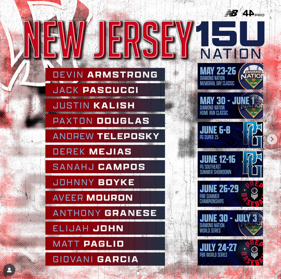 WF Nation NJ Schedule & Rosters – Wow Factor baseball