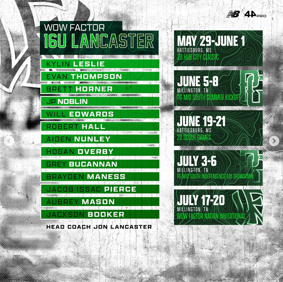WF Nation South Schedule & Rosters – Wow Factor baseball