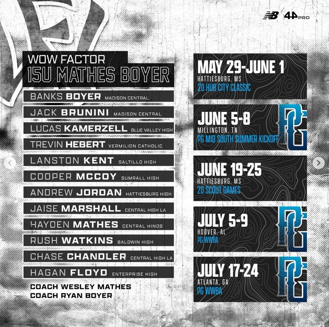WF Nation MS Schedule & Rosters – Wow Factor baseball