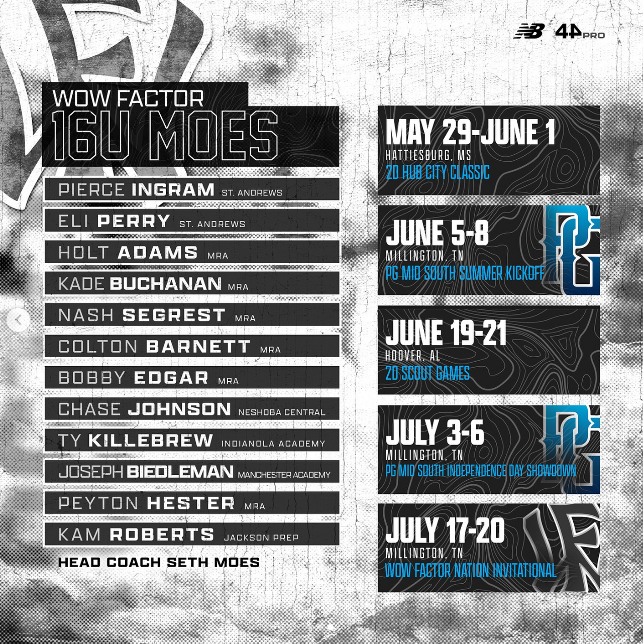 WF Nation MS Schedule & Rosters – Wow Factor baseball