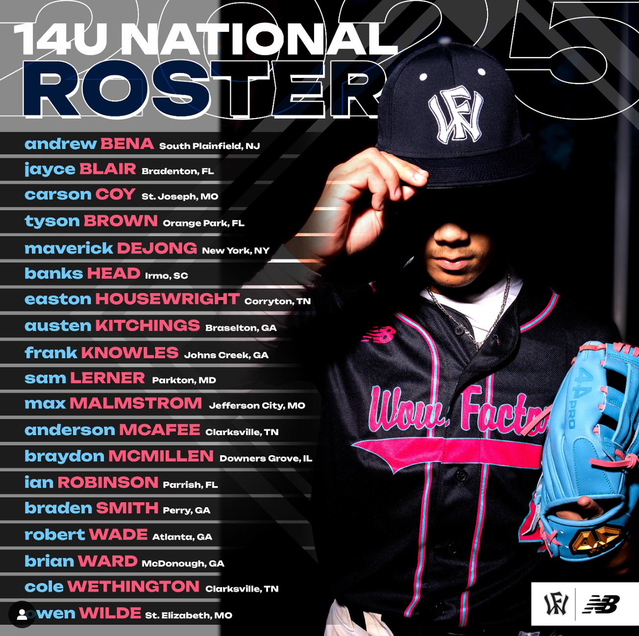 WF National Schedule & Rosters – Wow Factor baseball